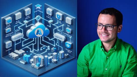 Image result for Microsoft Networking