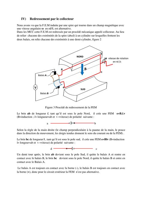 Image result for Modelisation Machine Courant Continu Matlab PDF