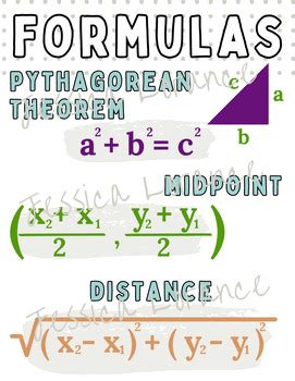 Image result for Geometric Sum Formula Poster