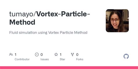 Image result for Vortex Particle