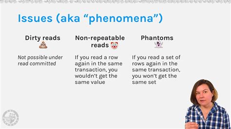 Image result for Repeatable Read vs Serializable