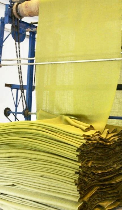 Image result for Jute Processing