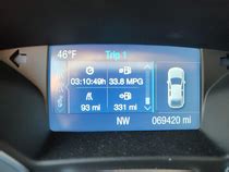 Image result for Odometer Meme