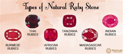 Image result for Different Types of Ruby