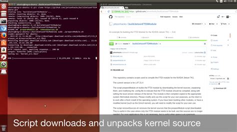 Image result for FTDI USB Python