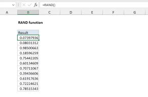 Image result for VBA Rand Function