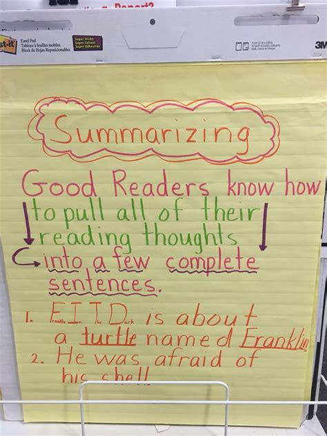 Image result for Summarizing First Grade