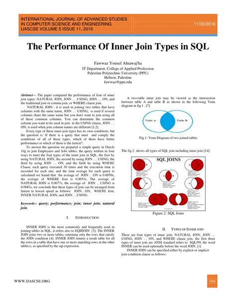 Image result for SQL Join Graph
