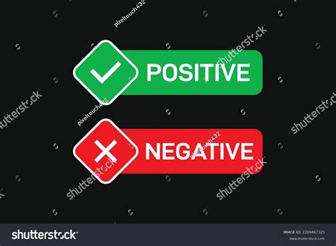 Image result for Input Positive Negative Text