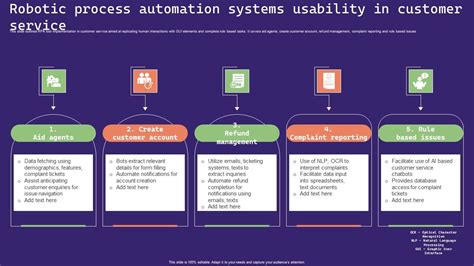 Image result for Robotic Automation PDF