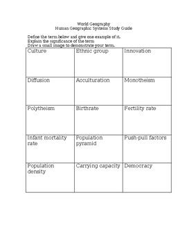 Image result for Geography Study Guide