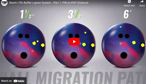 Image result for Bowling Ball Layout Guide