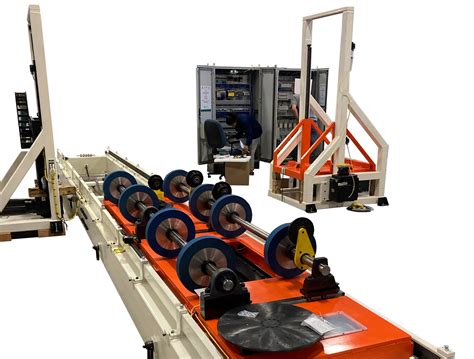 Image result for Custom System