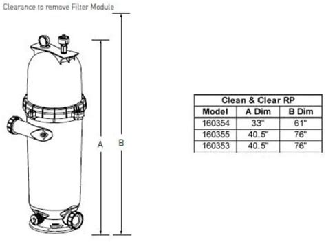 Image result for Sta-Rite Pool Filter Pcrp100