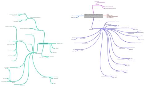 Image result for Java Interface in Big Data Analytics