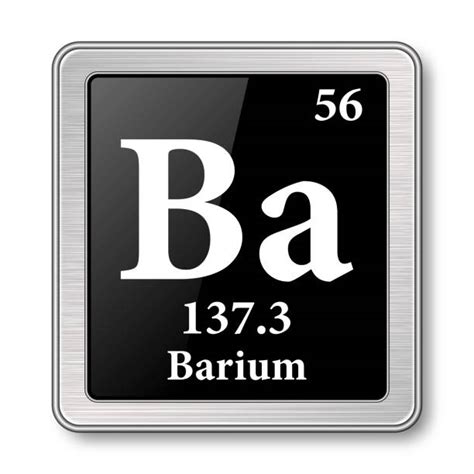 Image result for BA Periodic Table
