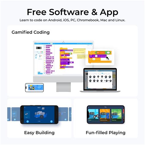 Image result for Mbot Coding