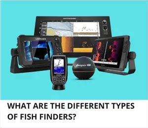 Image result for Battery Operated Fish Finder