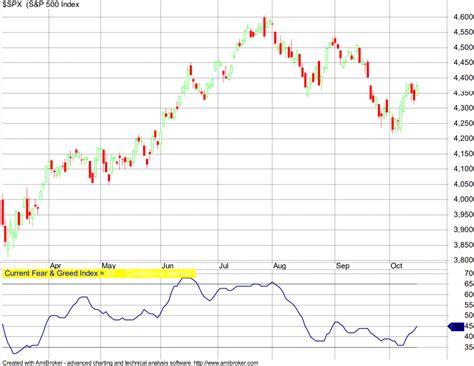 Image result for Nitro PDF Gradient Background