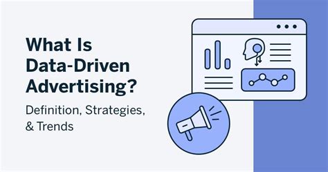 Image result for Data-Driven Advertising Examples