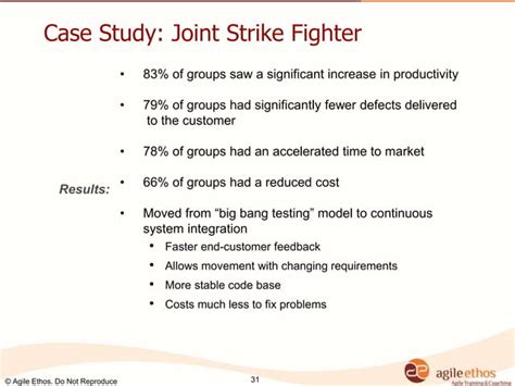 Image result for Quick SW Development Cycle