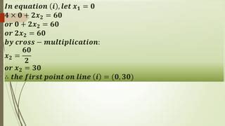 Image result for Graphical Method Optimization