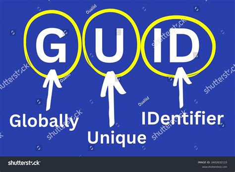 Image result for Unique Identifier Example