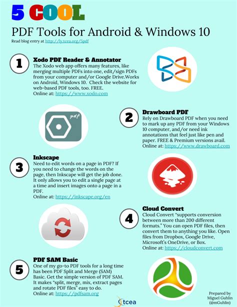 Image result for PDF Annotation App Windows