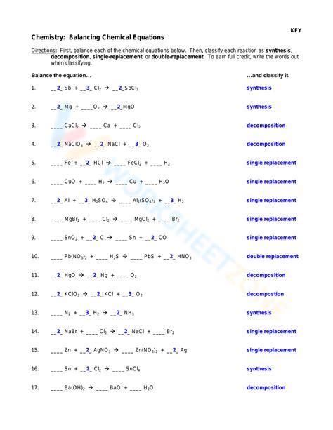Balancing Equations Worksheet | Math = Love - Worksheets Library