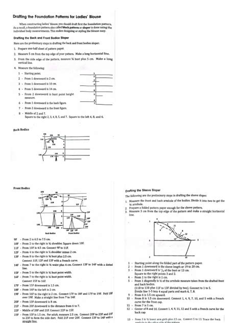Image result for Blouse Pattern Drafting