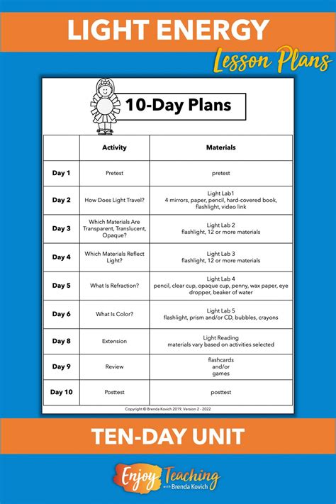 Image result for Light Lesson