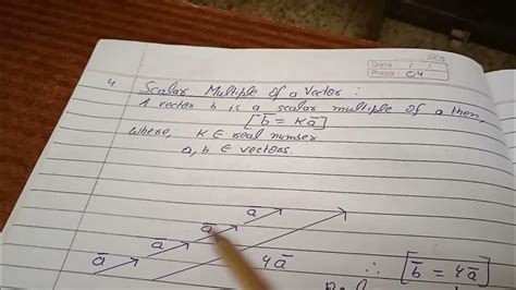 Image result for Difference of a Vector Class 11