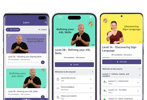 Image result for Augmented Reality Sign Language App