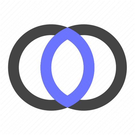 Image result for Overlap Graph PNG