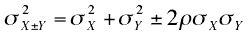 Image result for Variance of Sum of Random Variables