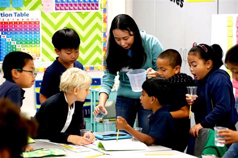 Image result for For Teaching Me Science