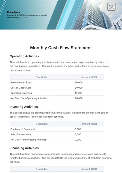 Image result for Cash Flow Income Statement Example