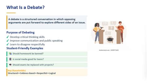 Image result for Example of Debate Claim