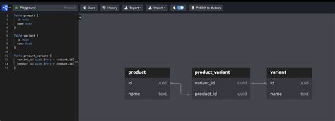 Image result for Module Structure of Web Commerce