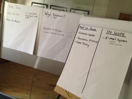 Image result for Software Testing World