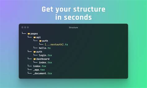 Image result for PowerShell Draw Out Folder Structure