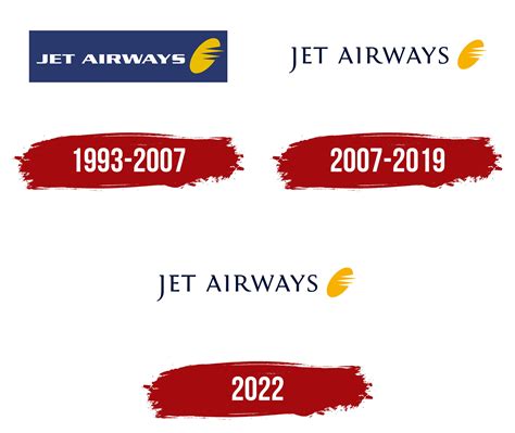 Image result for Jet Store Logo