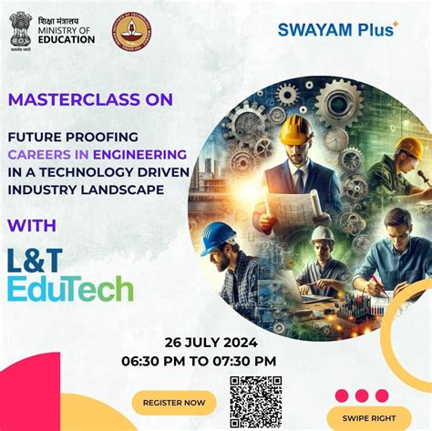 Image result for Introduction to Python Swayam Plus