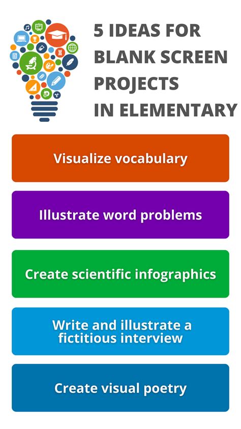 Image result for Mini Screen for Projects