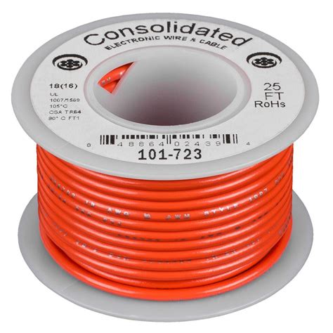 Image result for 18 AWG Stranded Wire