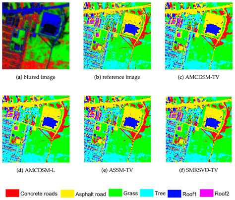 Image result for Sub Pixel Map