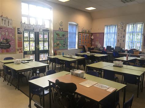 Image result for Class Four