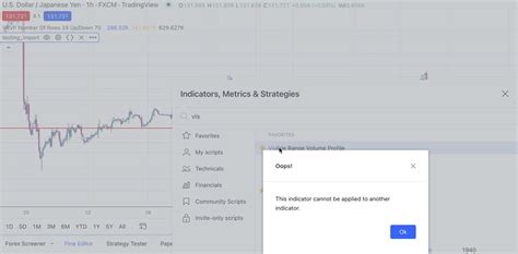 Image result for Pine Script Look for Indicator in Another Script