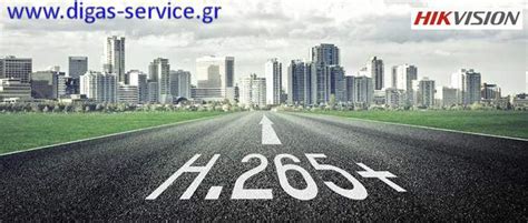 Image result for H.265 Algorithm