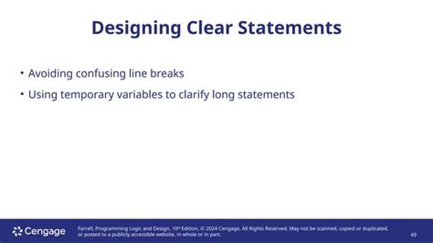 Image result for Farrell Programming Cycle